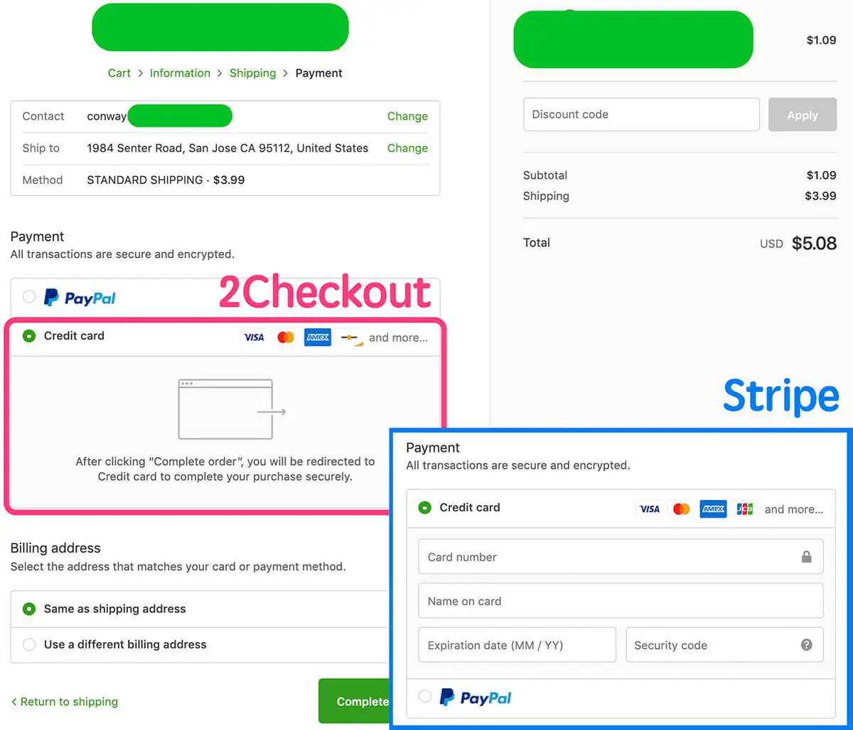 2Checkout 常见问题解答 | 建站 | 歪猫跨境 | WaimaoB2C